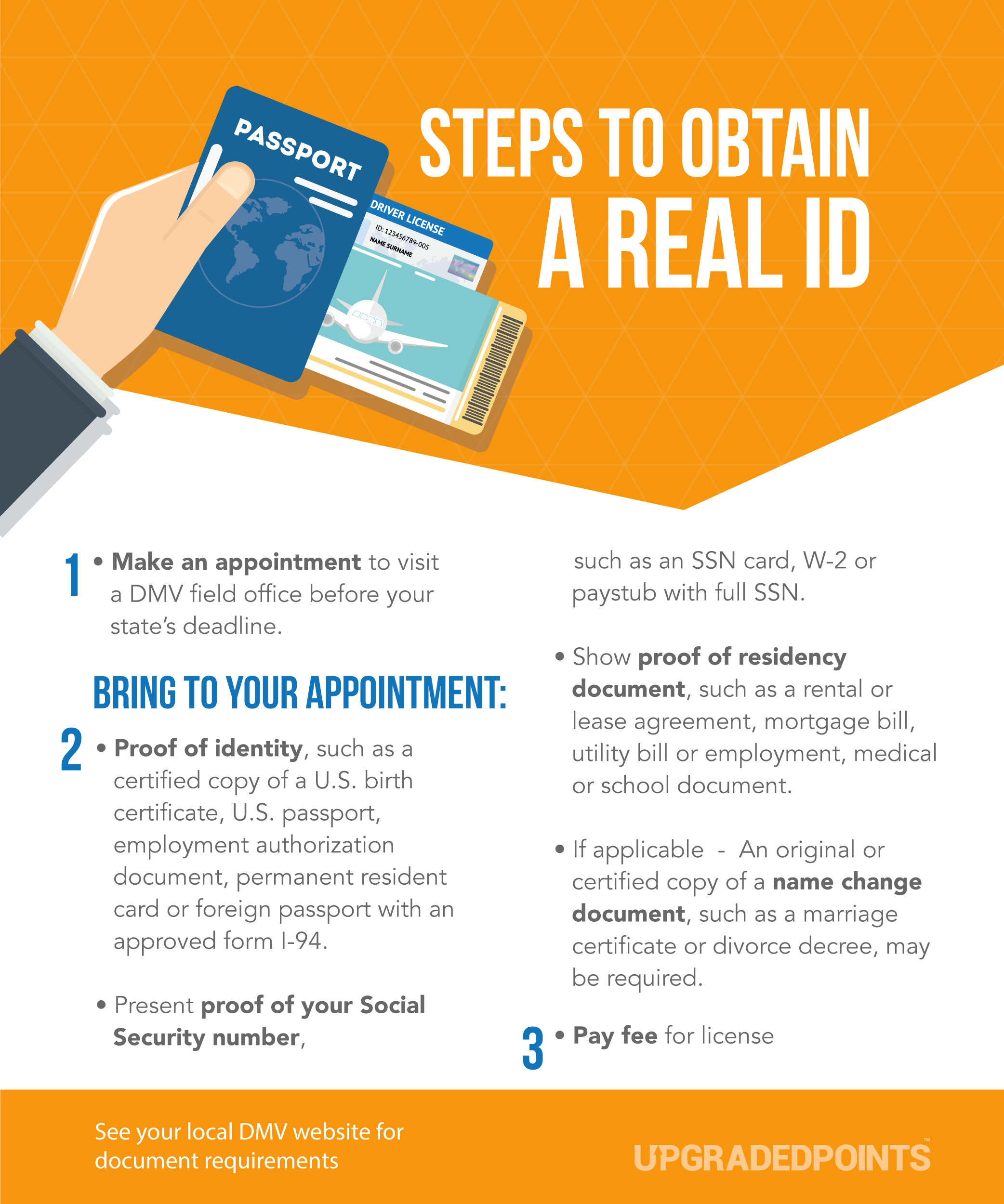 What ID You Need To Fly: Essential Tips To Prevent Delays [2026]