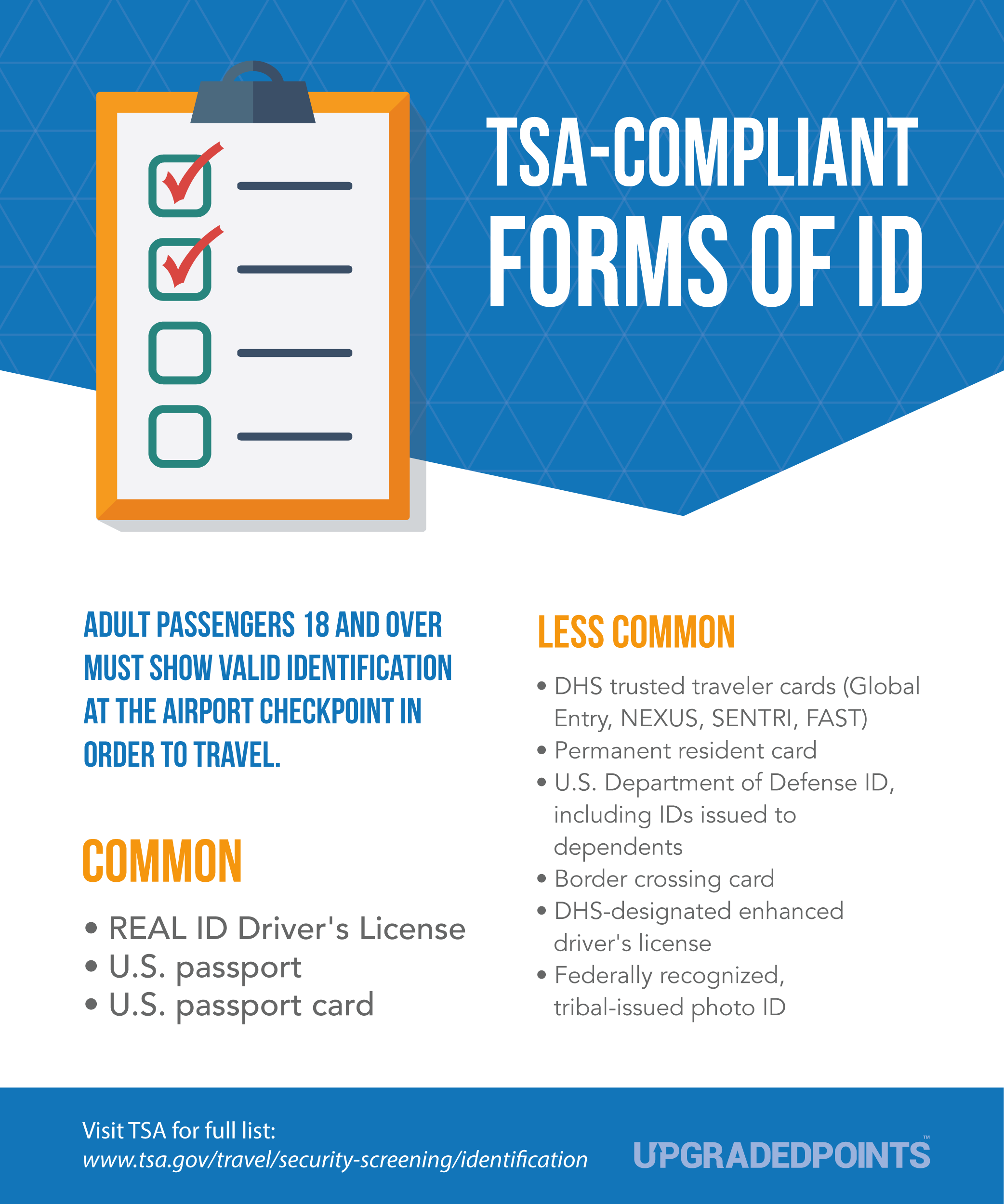 What ID You Need To Fly: Essential Tips To Prevent Delays [2026]