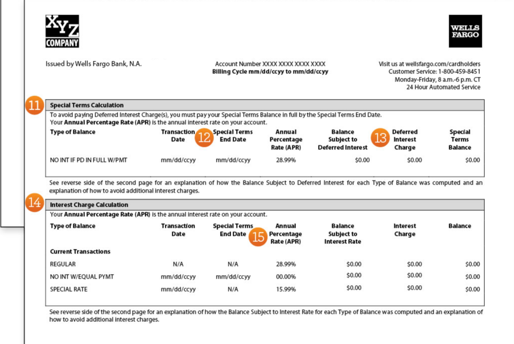 Decode Like a Pro: How To Read Your Credit Card Statement