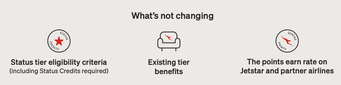 Qantas Frequent Flyer Announces Big Changes for 2025