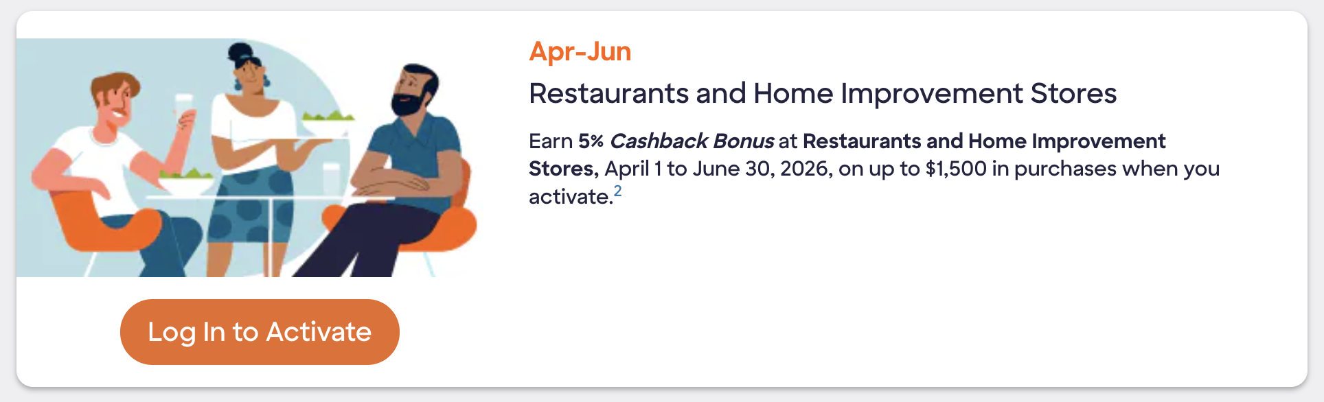 Discover Cash Back Card: 5% Categories 2026 Q3 (July to Sept.)