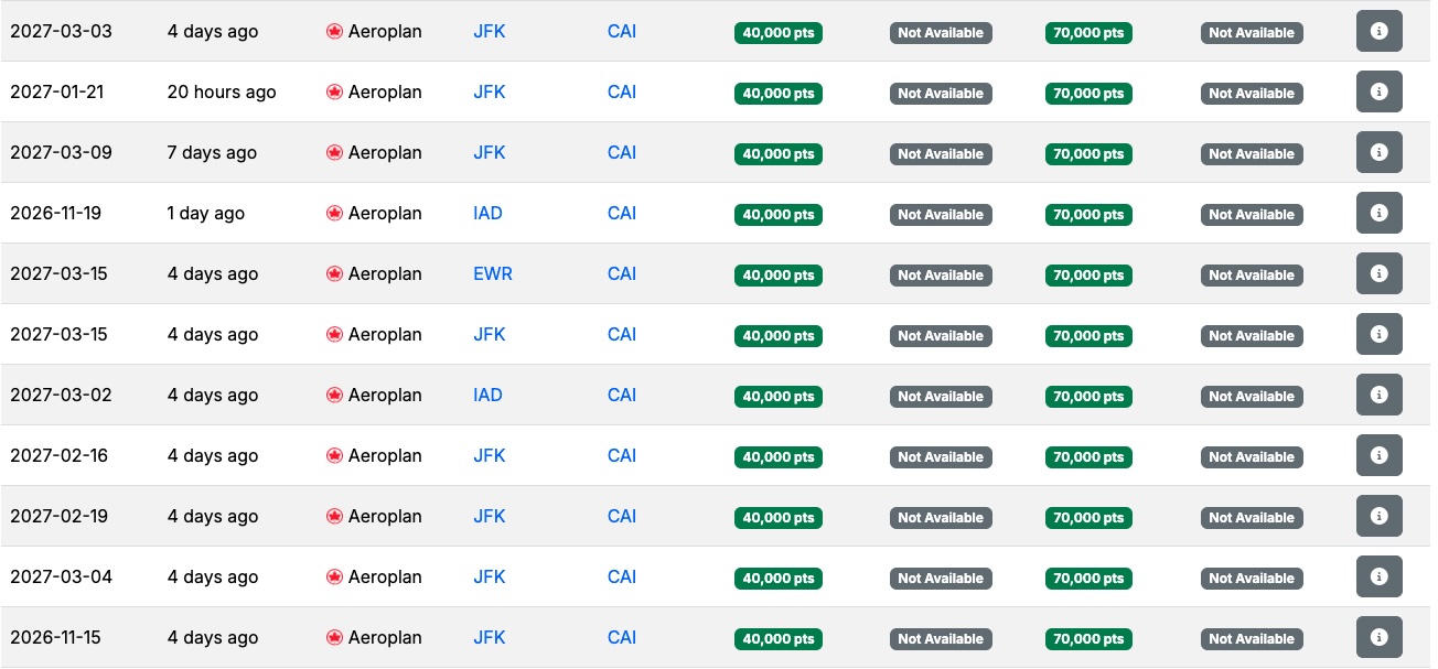 [Award Alert] EgyptAir Business Class From 70K Points
